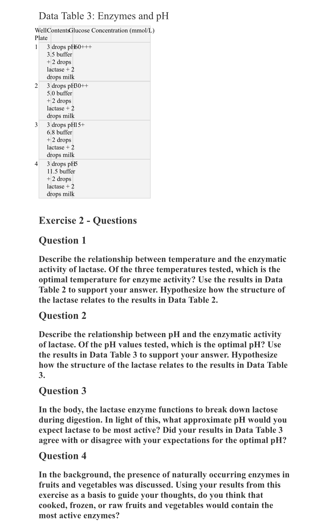 Solved Data Table 3: Enzymes and pHExercise 2 - | Chegg.com