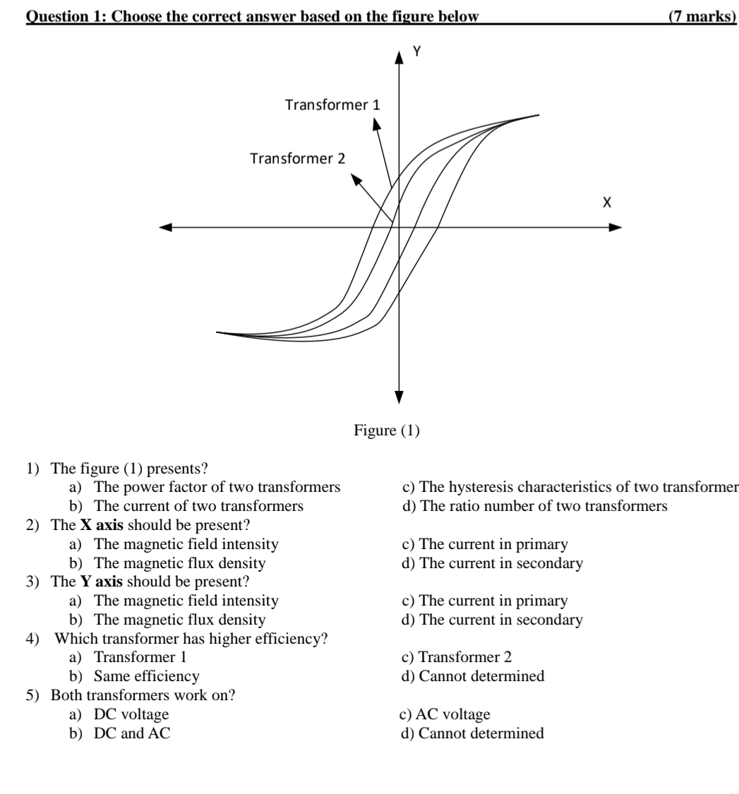 Solved Question 1: Choose the correct answer based on the | Chegg.com