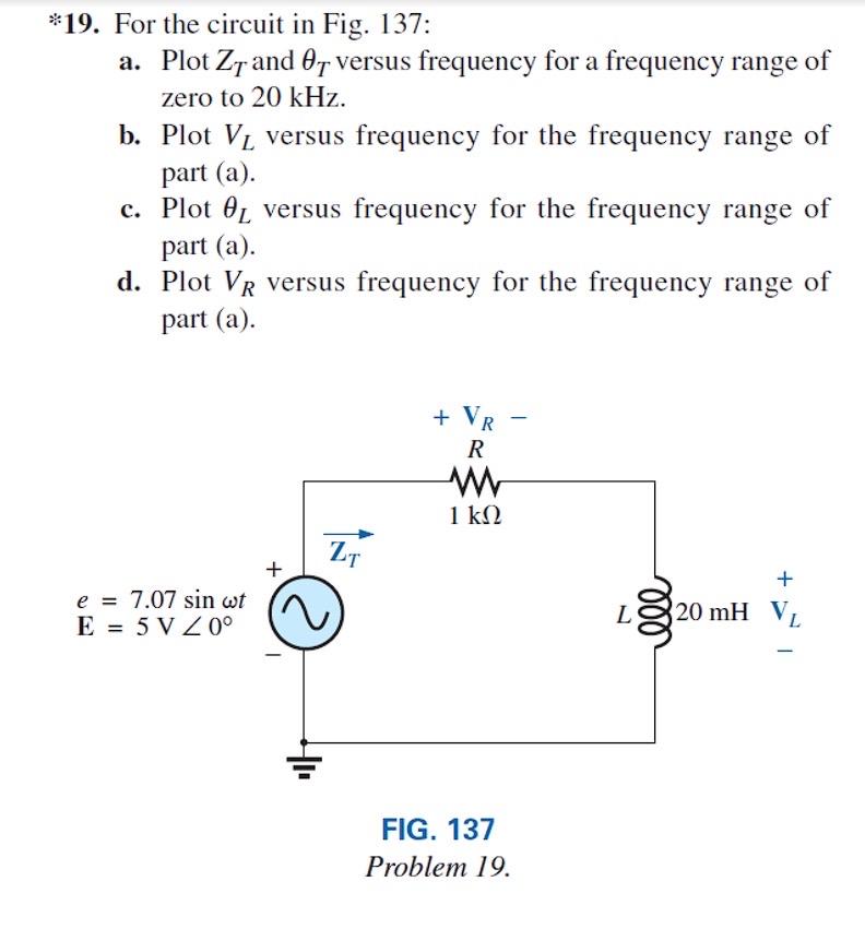 Solved *19. ﻿For the circuit in Fig. 137:a. ﻿Plot ZT ﻿and θT | Chegg.com
