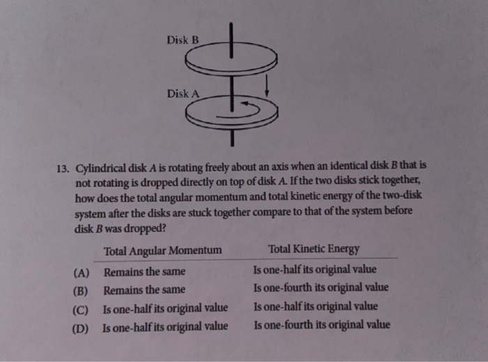 Solved Disk B Disk A 13. Cylindrical disk A is rotating | Chegg.com