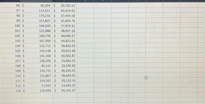 Solved Download the attached spreadsheet, which contains | Chegg.com