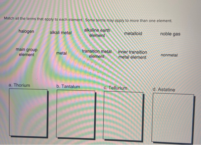 Solved Match all the terms that apply to each element. Some | Chegg.com