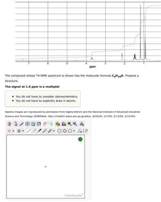 Solved The compound whose 1H-NMR spectrum is shown has the | Chegg.com