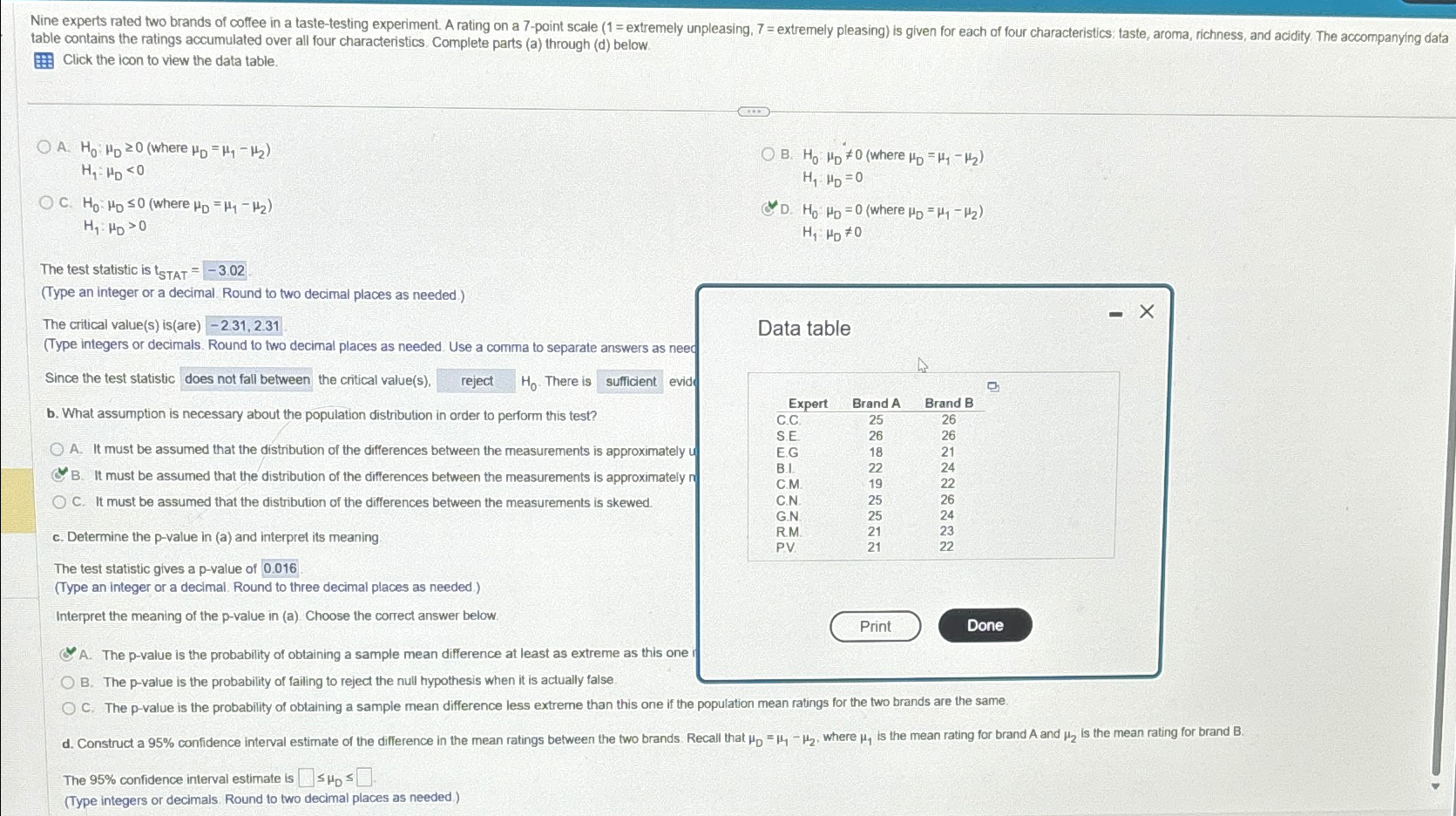 Solved table contains the ratings accumulated over all four | Chegg.com