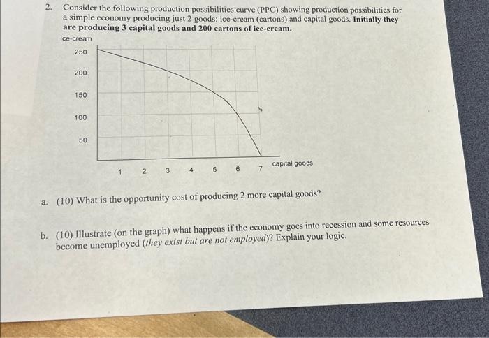 Solved 2. Consider the following production possibilities | Chegg.com