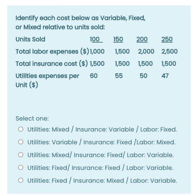 Solved Identify each cost below as Variable, Fixed, or Mixed | Chegg.com