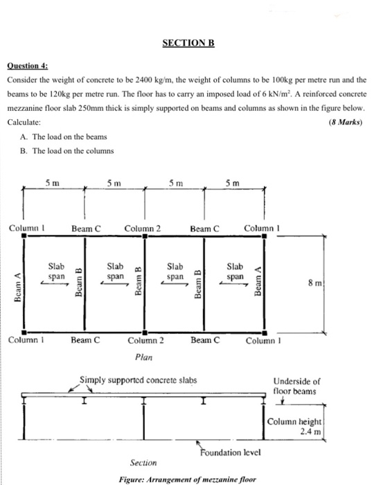 Solved SECTION B Question 4: Consider the weight of concrete | Chegg.com