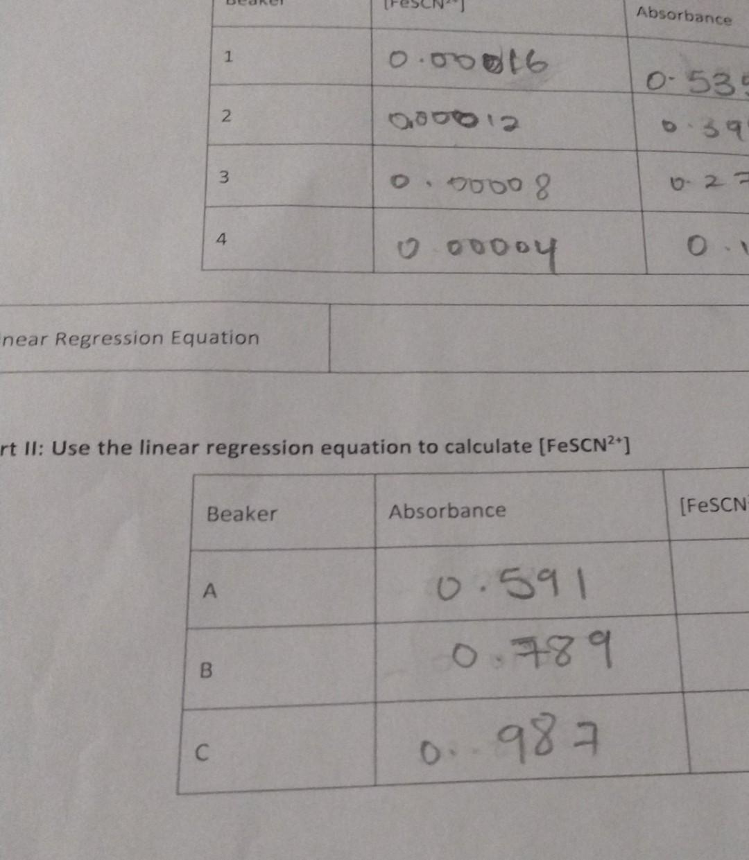 II: Use the linear regression equation to calculate | Chegg.com