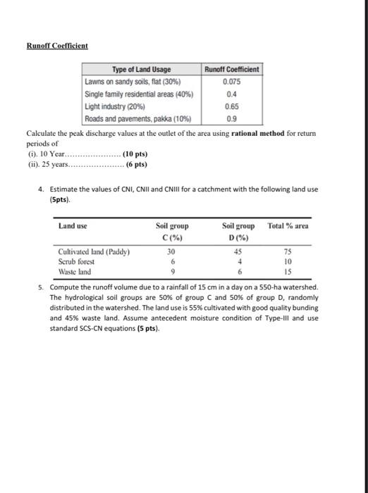 Solved 1. The following are the data obtained in a | Chegg.com