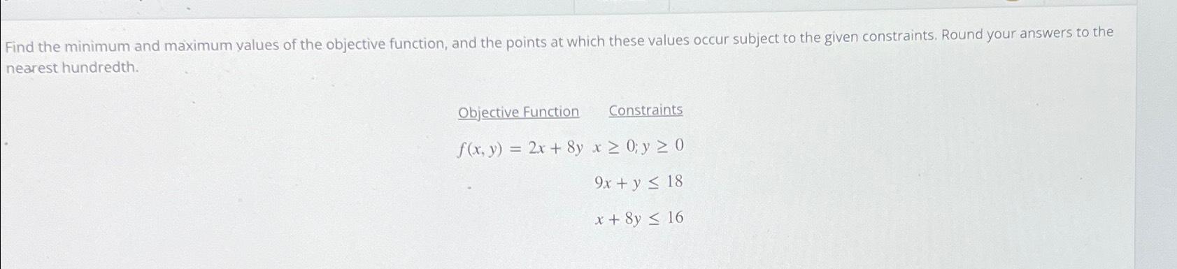 Solved Find the minimum and maximum values of the objective | Chegg.com