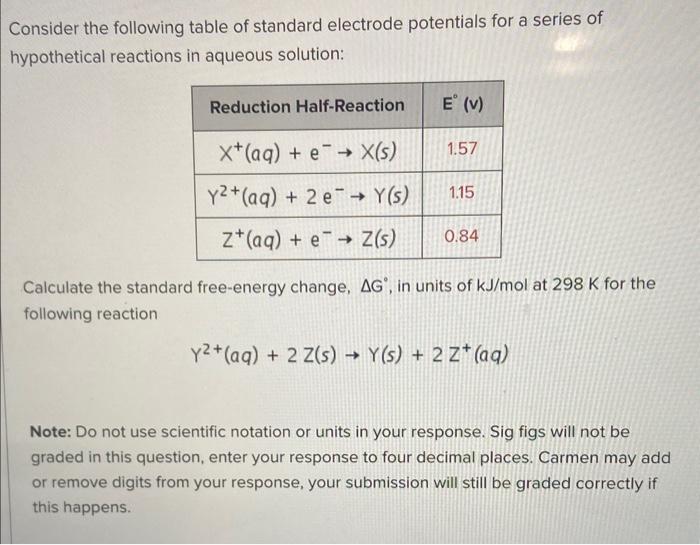 Solved Consider the following table of standard electrode | Chegg.com