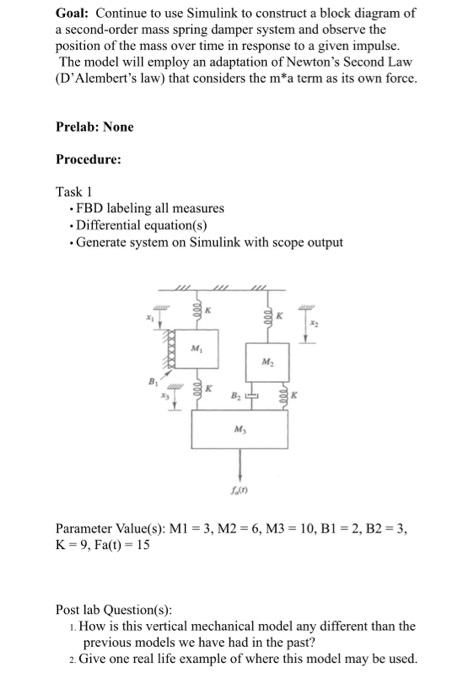 Solved Goal: Continue to use Simulink to construct a block | Chegg.com