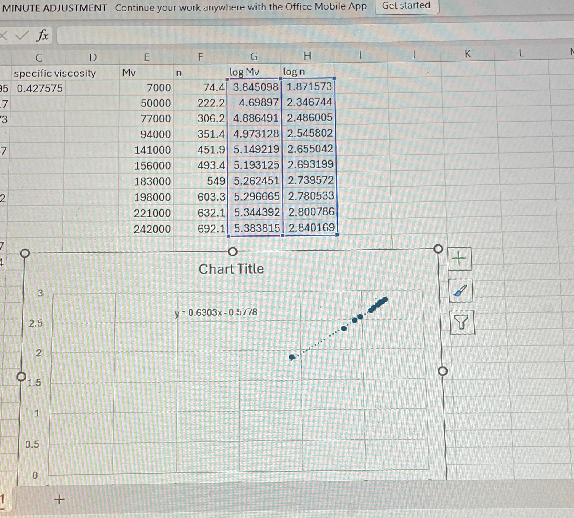 Solved What is the k value from the mhs equation. I have | Chegg.com