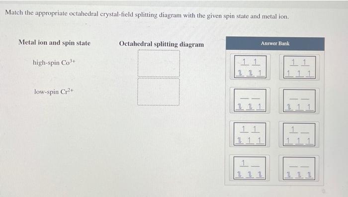 Solved Match the appropriate octahedral crystal-field | Chegg.com