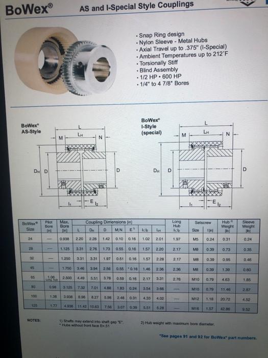 Solved 1) Refer to pages 4, 5, and 7 of the Rexnord Omega | Chegg.com