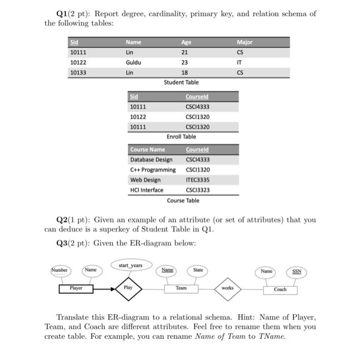 Solved Q1(2 pt): Report degree, cardinality, primary key, | Chegg.com