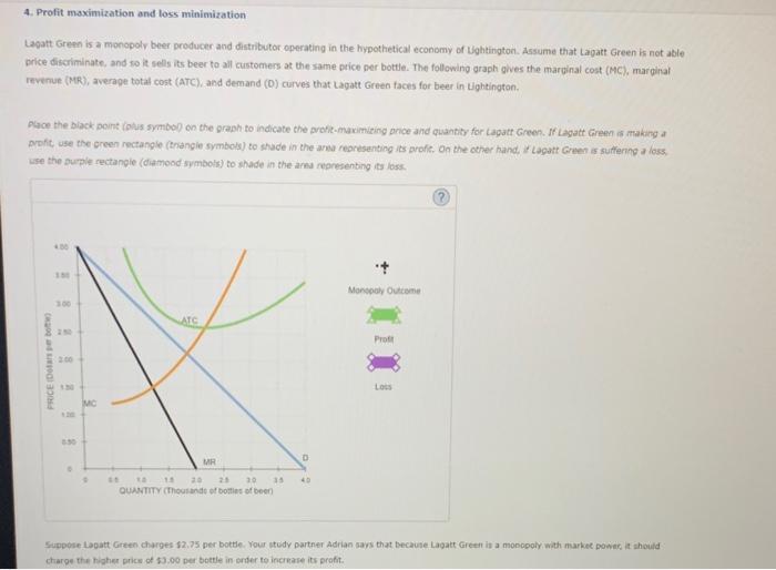 Solved 4. Profit maximization and loss minimization Lagatt | Chegg.com