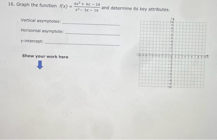 Solved Graph the polynomial function f(x)=x4+x3−7x2−x+6 | Chegg.com