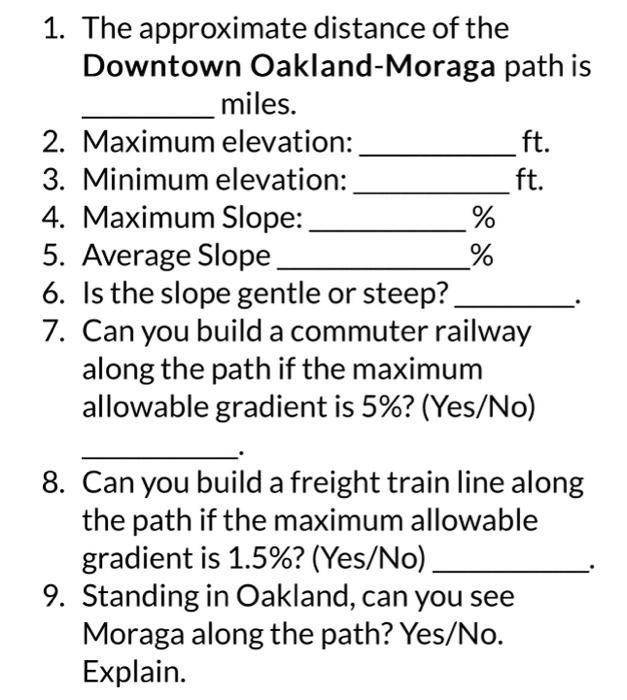Solved The following topo map shows a section of the City of | Chegg.com