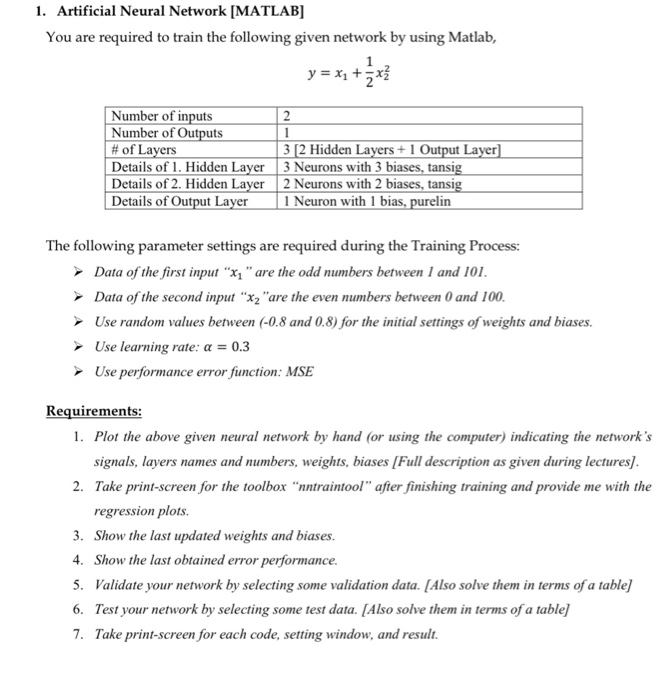 1. Artificial Neural Network [MATLAB] You are | Chegg.com