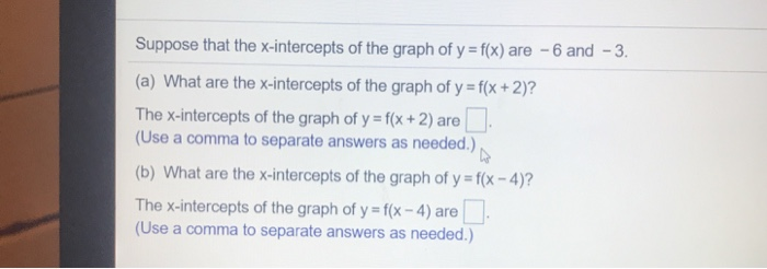 Solved Suppose that the x-intercepts of the graph of y = | Chegg.com