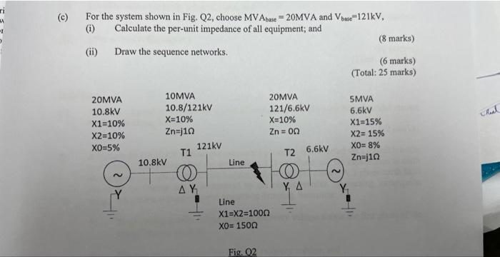 Solved (c) For the system shown in Fig. Q2, choose MVA bbase | Chegg.com