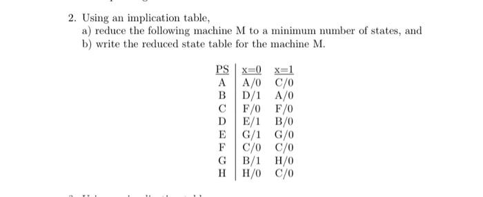 Solved 2. Using an implication table, a) reduce the | Chegg.com