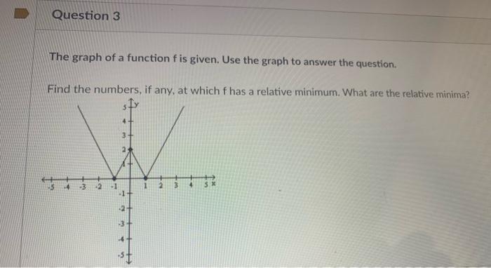 Solved Determine whether the equation defines y as a | Chegg.com