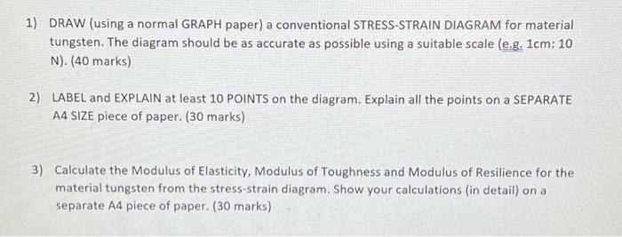 Solved 1) DRAW (using a normal GRAPH paper) a conventional | Chegg.com