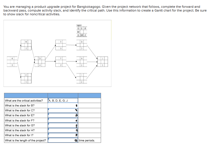 Solved You are managing a product upgrade project for | Chegg.com