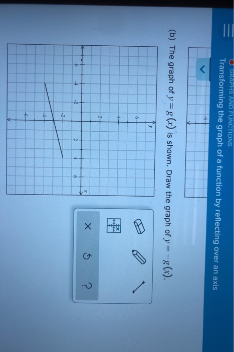 Solved = O GRAPHS AND FUNCTIONS Transforming the graph of a | Chegg.com