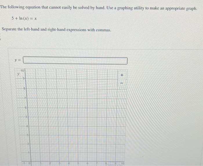Solved The following equation that cannot easily be solved | Chegg.com