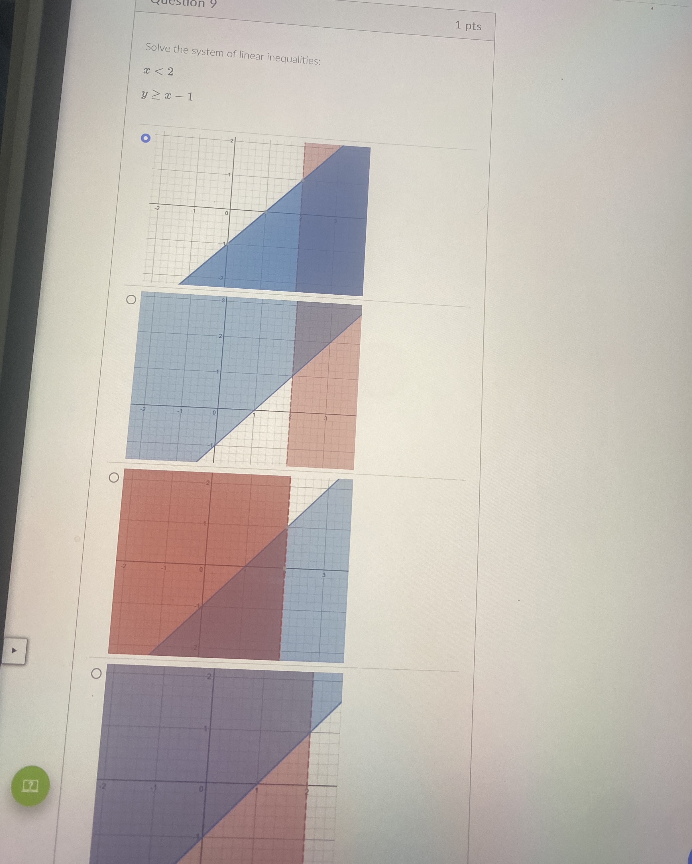 1 ﻿ptsSolve the system of linear | Chegg.com