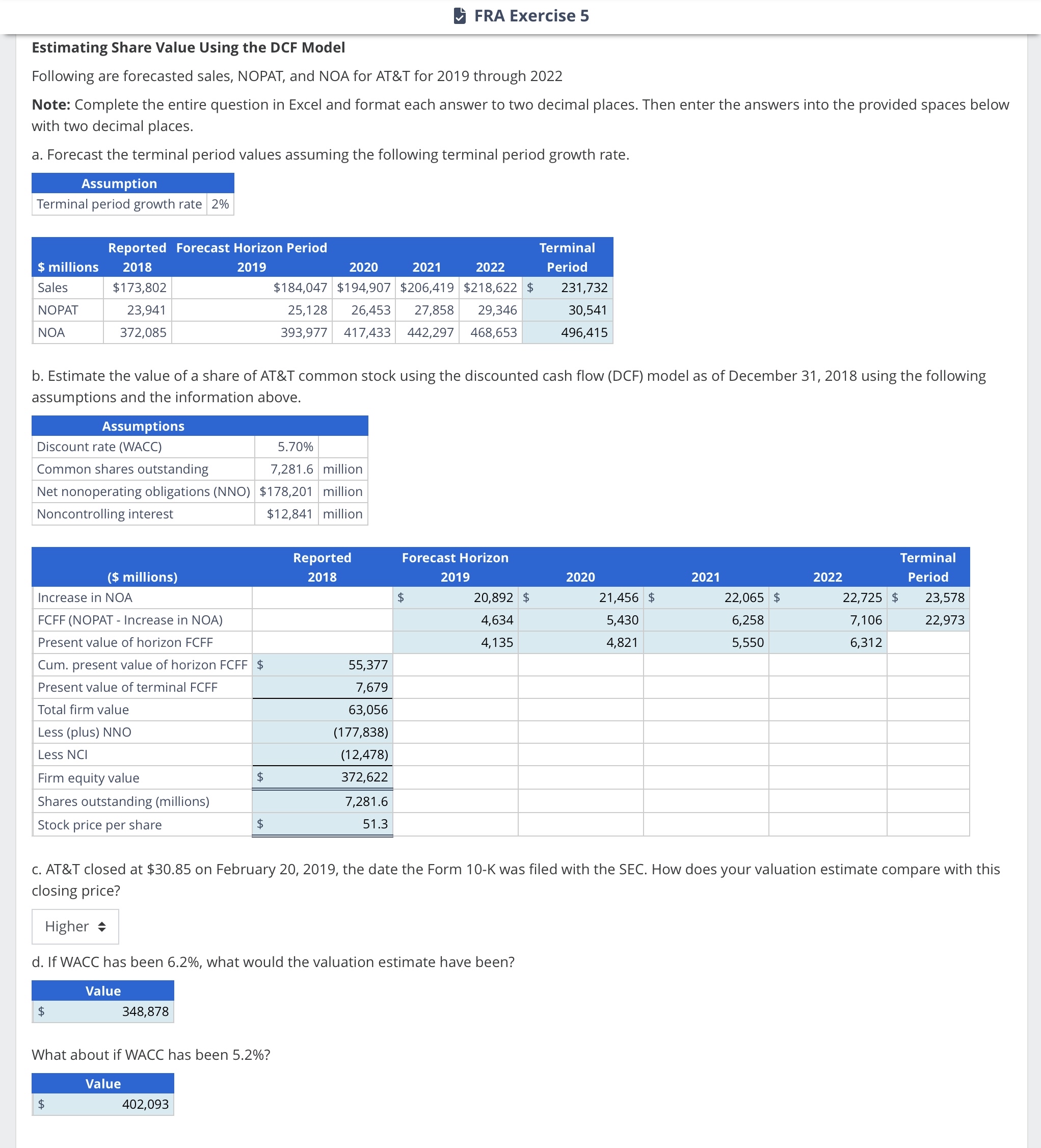 Solved FRA Exercise 5Estimating Share Value Using the DCF | Chegg.com