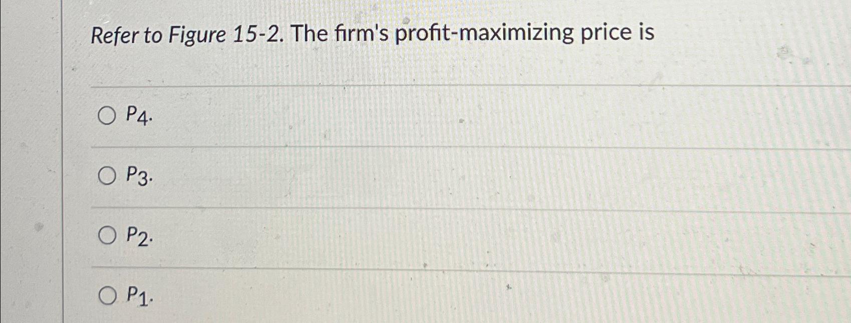 Solved Refer to Figure 15-2. ﻿The firm's profit-maximizing | Chegg.com