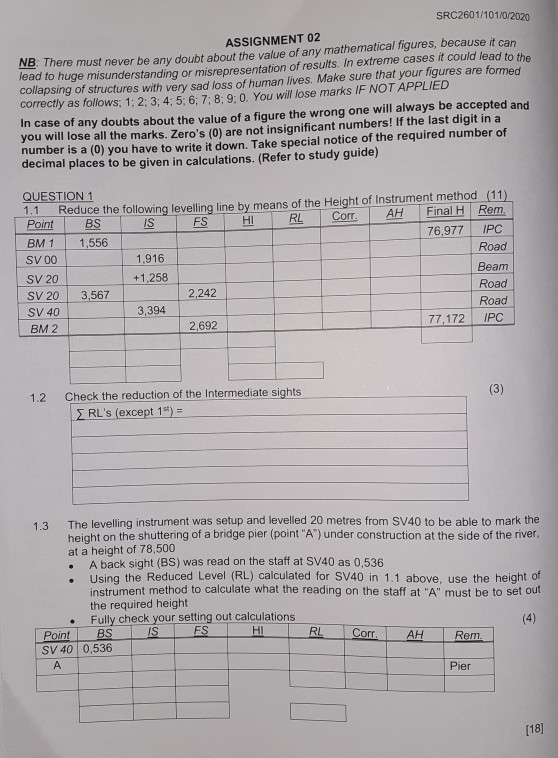 SRC2601/101/0/2020 ASSIGNMENT 02 NB: There must never | Chegg.com