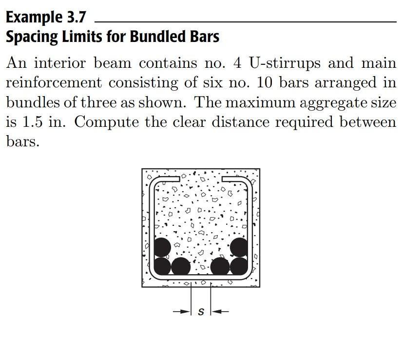 Solved Example 3.7 Spacing Limits for Bundled Bars An | Chegg.com