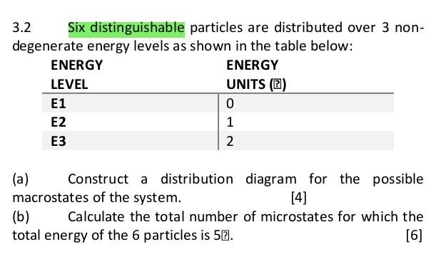 Solved 3.2 Six distinguishable particles are distributed | Chegg.com