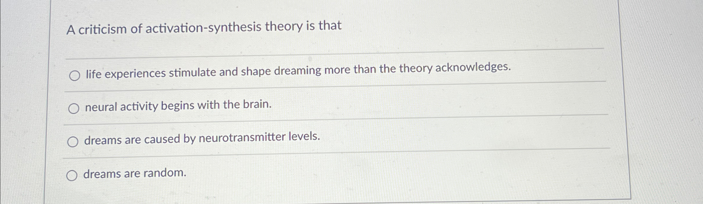 Solved A criticism of activation-synthesis theory is | Chegg.com