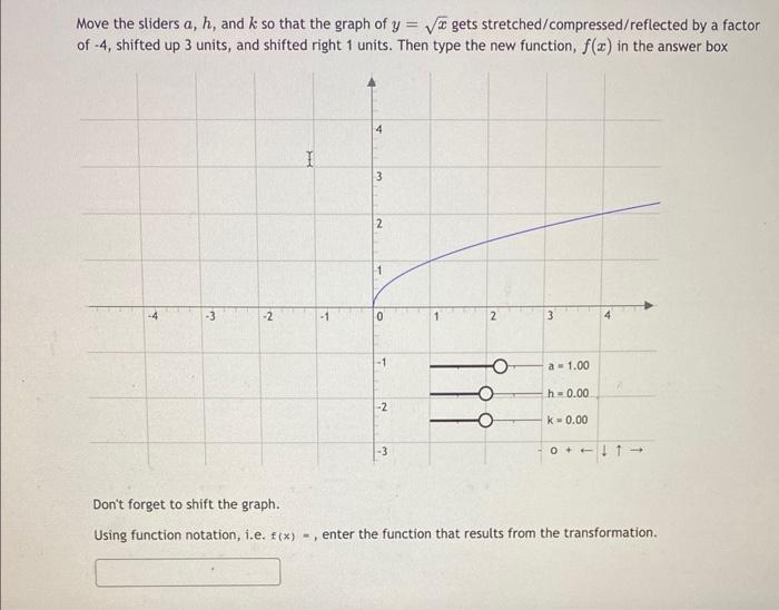 Solved Move the sliders a, h, and k so that the graph of y = | Chegg.com