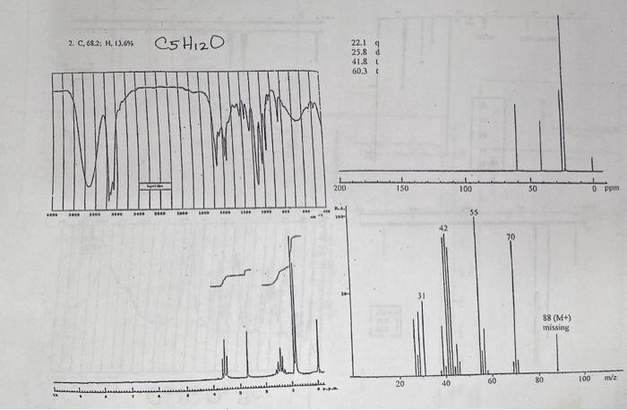 Solved Combined IR Spectroscopy and Mass Spectrometry | Chegg.com