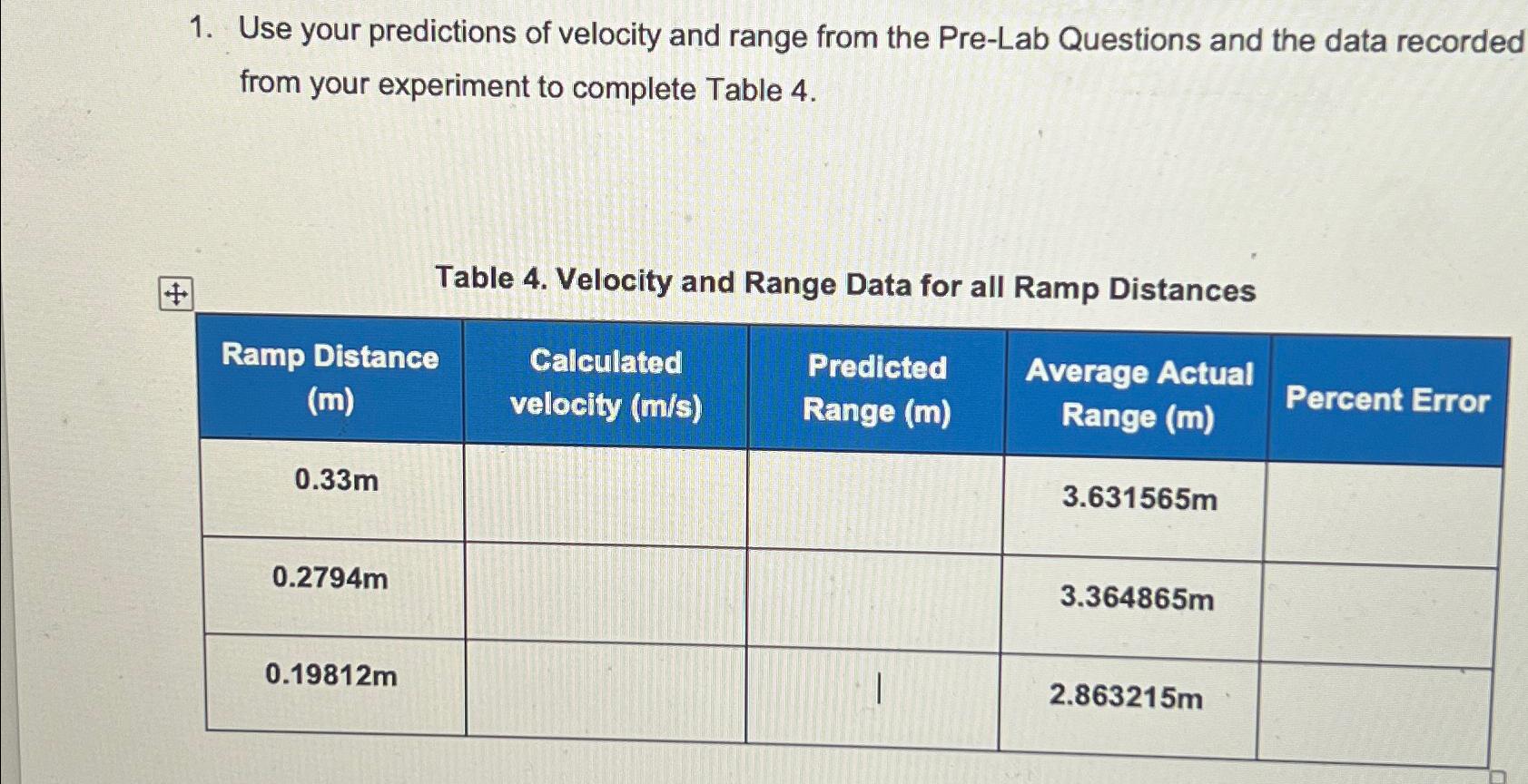 Use your predictions of velocity and range from the | Chegg.com