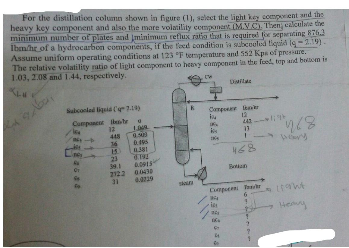 Solved For the distillation column shown in figure (1), | Chegg.com