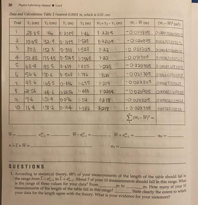 Solved 20 Physics Laboratory Manual Loyd Data and | Chegg.com