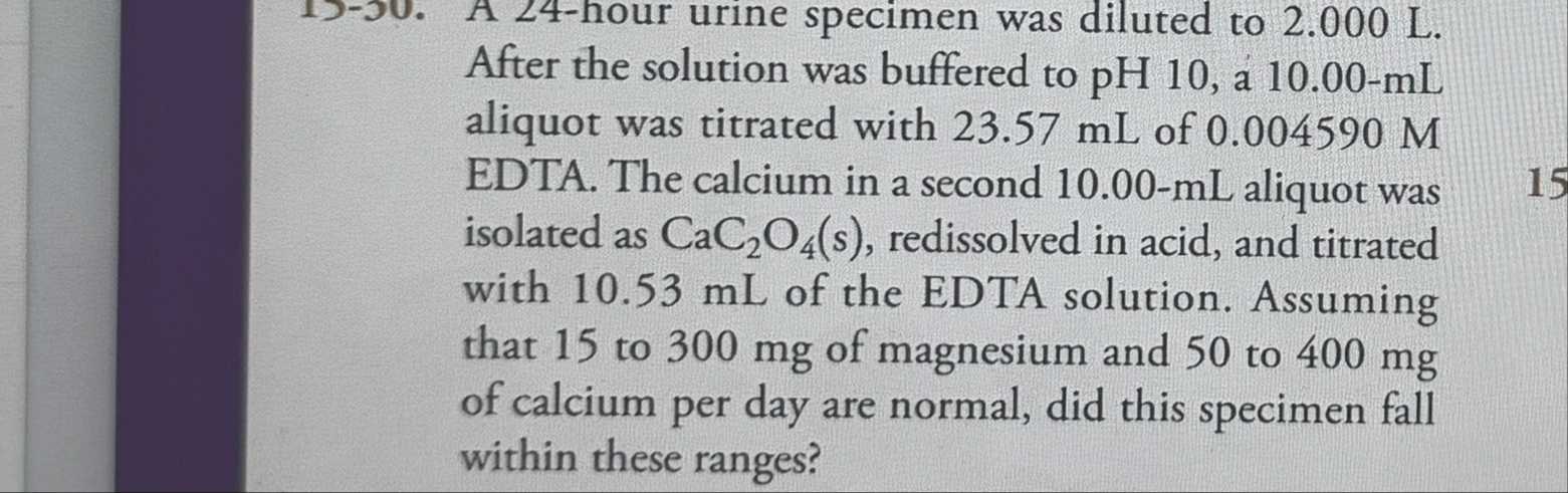 Solved urine specimen was diluted to 2.000 ﻿L . ﻿After the | Chegg.com