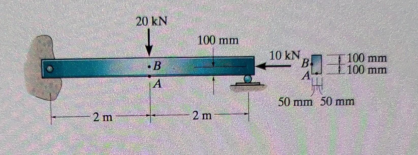 Solved The beam has a rectangular cross section and is | Chegg.com