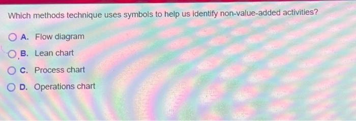 Solved Which methods technique uses symbols to help us | Chegg.com