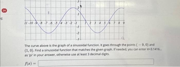Solved Find a function of the form y=Asin(kx)+C or | Chegg.com