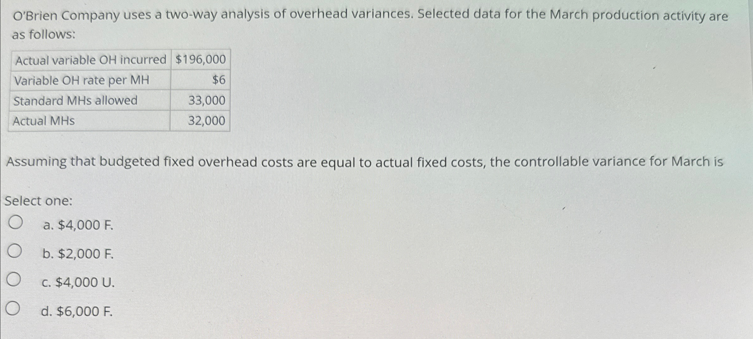 Solved O'Brien Company uses a two-way analysis of overhead | Chegg.com