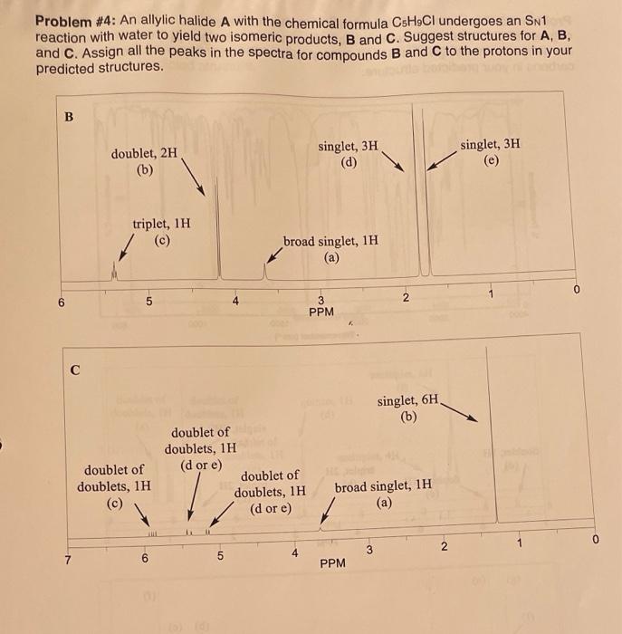 Solved Problem \#4: An allylic halide A with the chemical | Chegg.com